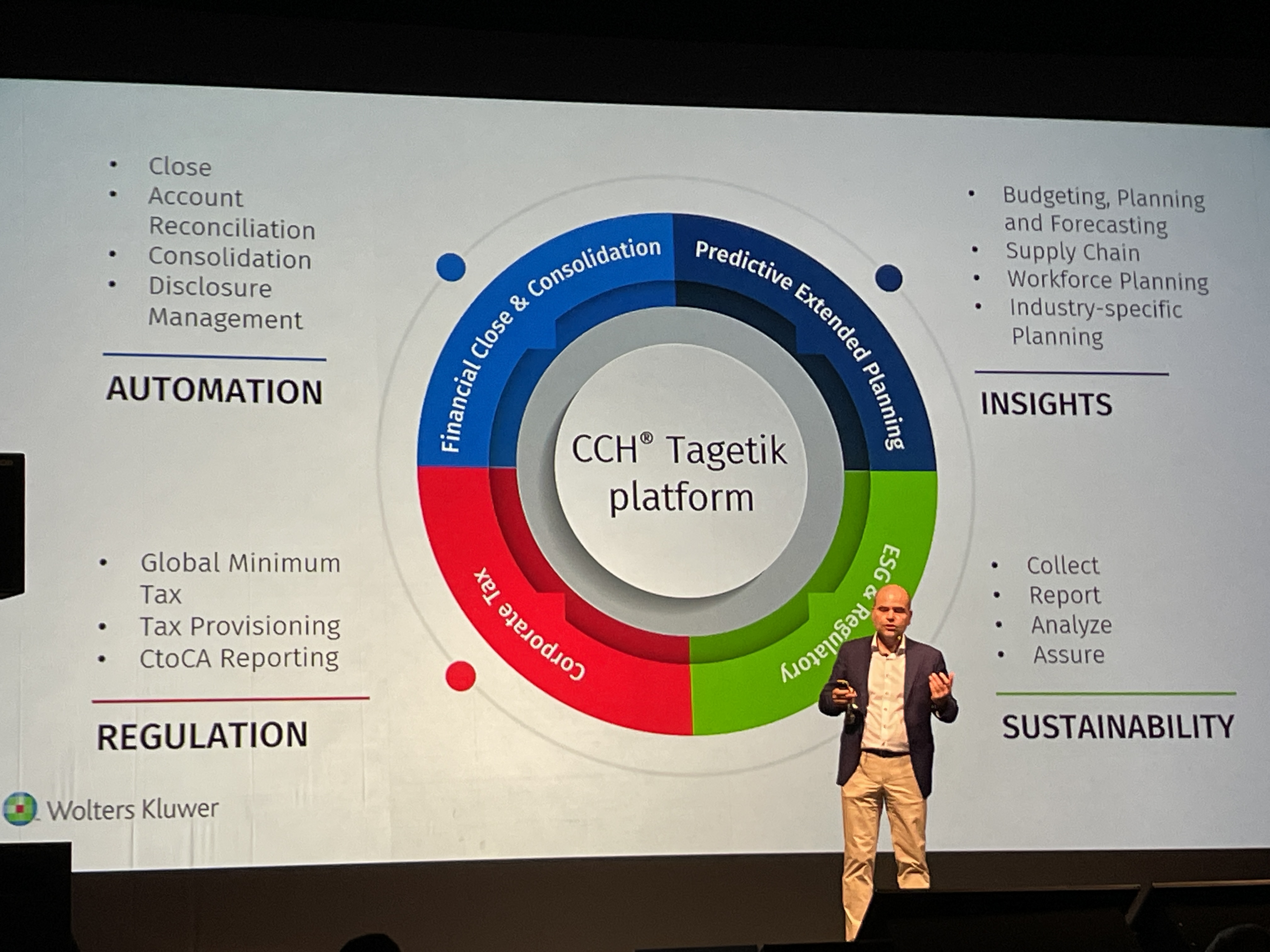 CCH Tagetik inTouch 2023