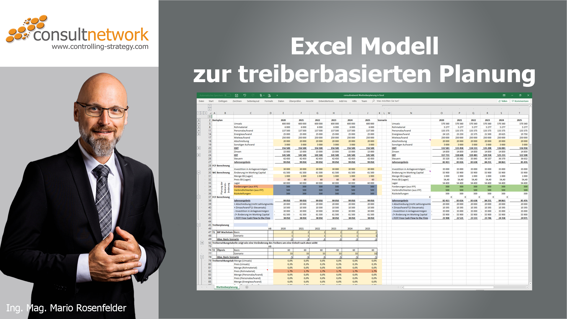 Werttreiberplanung | Controlling-Strategy